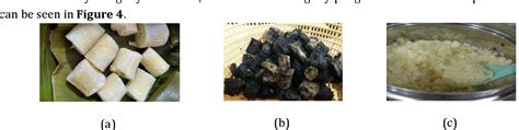 Figure 4 From Effect Of Cassava Fermentation On Reducing Sugar And