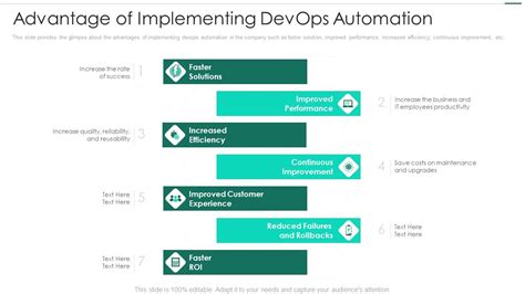 Robotic Devops Approach Advantage Of Implementing Devops Automation