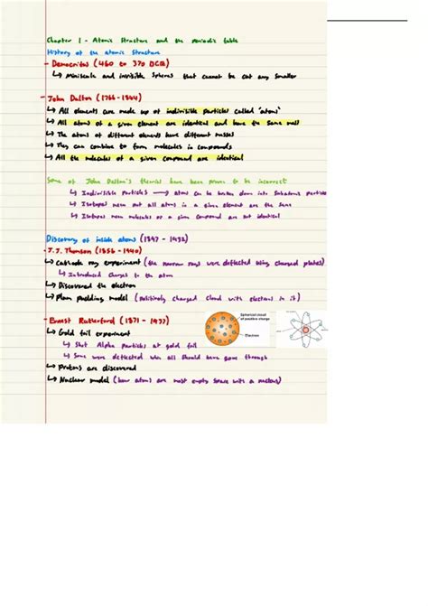 Summary Edexcel A Level Chemistry Unit 1 Atomic Structure And The Periodic Table Notes
