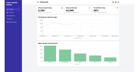 Admin Interface Free React Tailwind Component