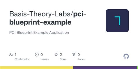 GitHub Basis Theory Labs Pci Blueprint Example PCI Blueprint Example Application