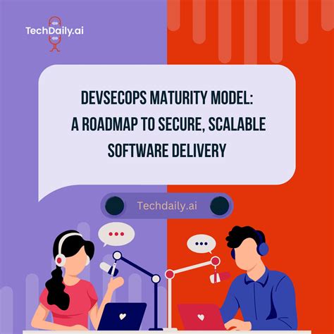 Devsecops Maturity Model A Roadmap To Secure Scalable Software Delivery Tech Daily