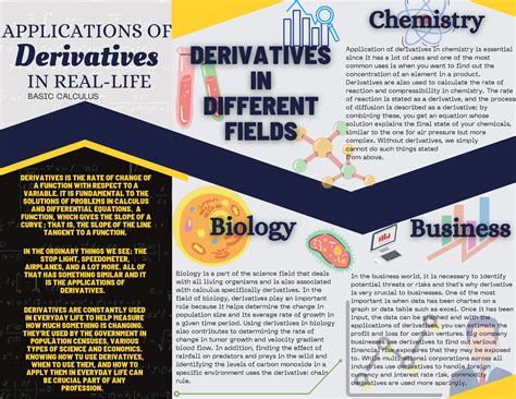 Derivatives Pamphlet Basic Calculusbasic Calculus Applications Of