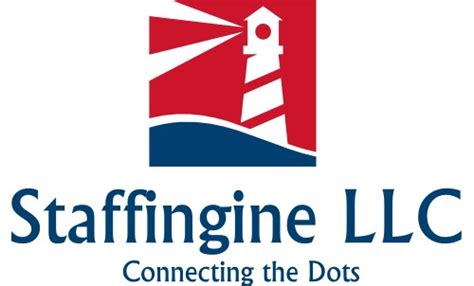 Akash Singh On Linkedin Would You Be Interested 13 Weeks Contract