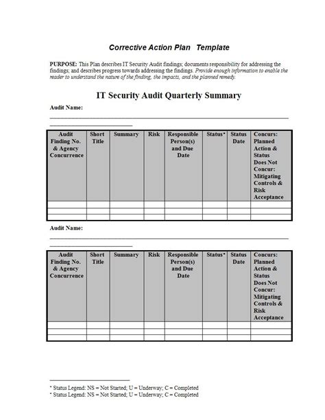 11 Corrective Action Plan Examples To Download