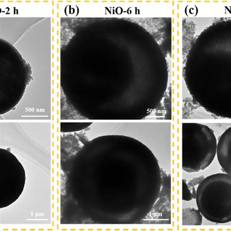 The Tem Of A Nio 2 H B Nio 6 H C Nio 12 H Download Scientific Diagram