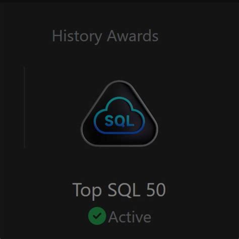 earned sql 50 badge from leetcode sahab assas ajaz posted on the