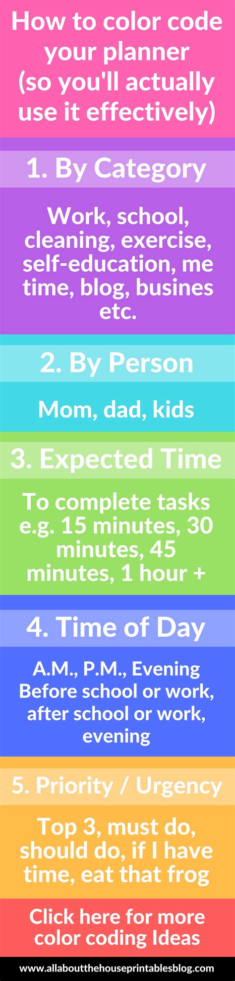 Planner Organization How To Color Code Your Planner So You Ll Actually Use It Effectively All