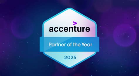 Privacy Center Securiti