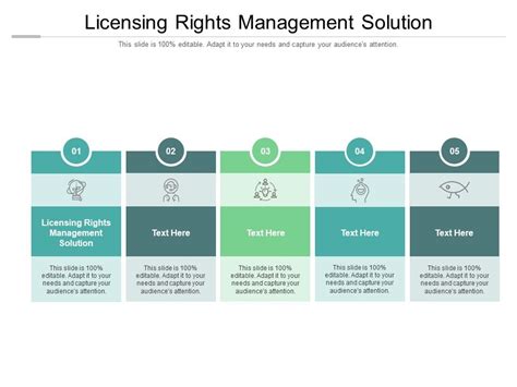Licensing Rights Management Solution Ppt Powerpoint Presentation Model Design Ideas Cpb Pdf
