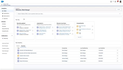 Tableau Crm Formerly Einstein Analytics On Twitter Have You Noticed There Is A New Home