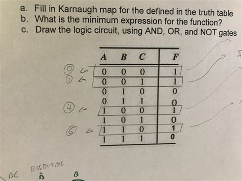 solved a fill in karnaugh map for the defined in the truth