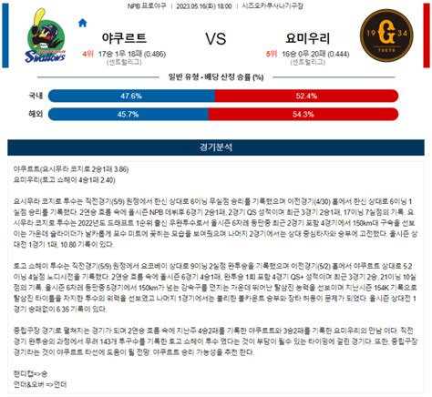 2023년 05월 16일 18시 Npb 일본야구 야쿠르트 Vs 요미우리