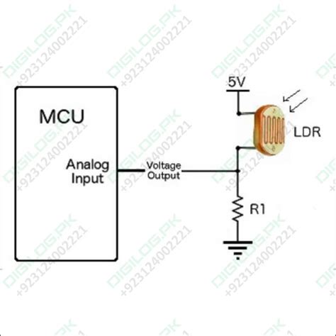 20mm Ldr Sensor Light Dependent Resistor Sensor In Pakistan Digilog Pk