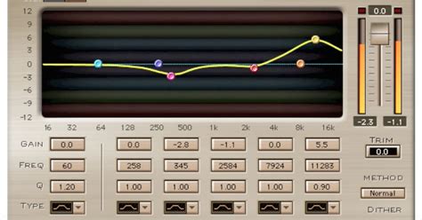 Audio Phase 101 Timing Difference Or Polarity Pro Audio Files