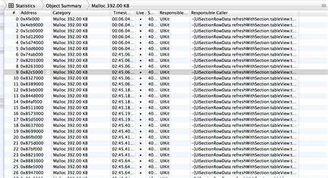 Iphone Uidatepicker Uisectionrowdata Huge Memory Allocation Stack