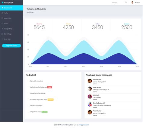 My Admin Lite Free Bootstrap Admin HTML Template