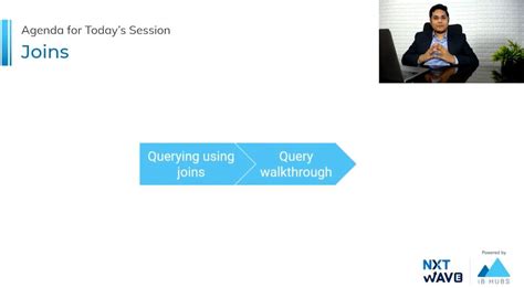 vivek inavalli on linkedin fullstack fullstackdeveloper fullstackdevelopment fullstackdev…
