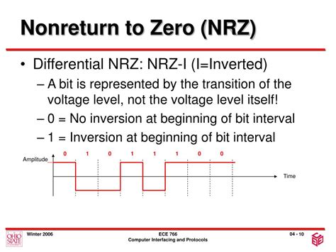 ppt data conversion methods powerpoint presentation free download