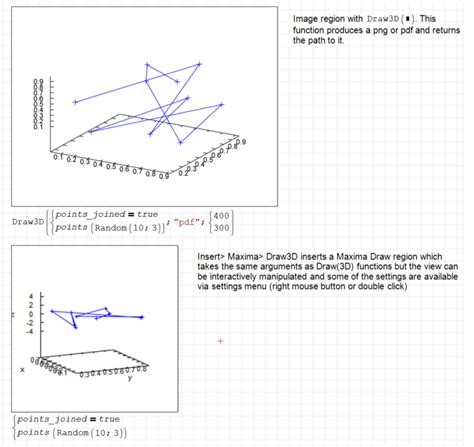 3d Scatter Plot Smath