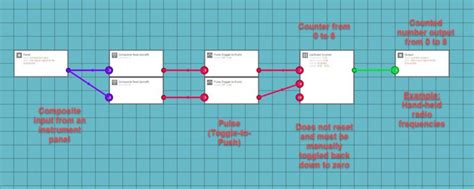 stormworks build and rescue useful logic tricks for more complex