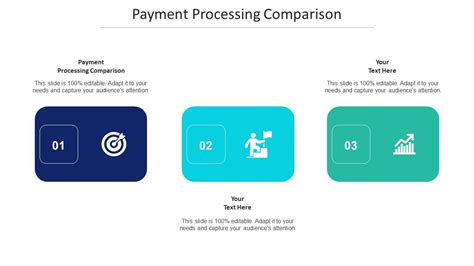 Payment Processing Comparison Ppt Powerpoint Presentation Ideas Show
