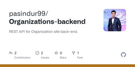 github pasindur99 organizations backend rest api for organization site back end