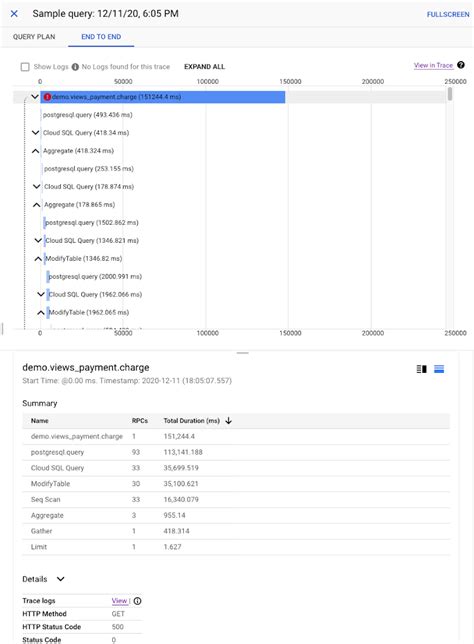 Gcp Boost Your Query Performance Troubleshooting Skills With Cloud
