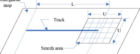 representation of geomagnetic contour matching download scientific