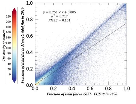 Figure 12 From Gwlfcs30 A Global 30 M Wetland Map With A Fine
