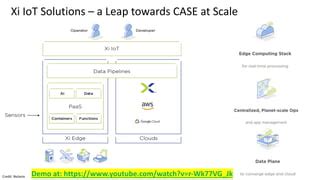 IEEE SmartTech Next Generation Private And Hybrid Clouds Edge Computing Platforms PPT