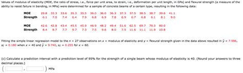 values of modulus of elasticity moe the ratio of