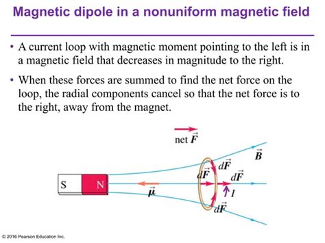 To Investigate The Torque Magnetic Field Ppt