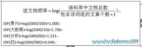 使用scikit learn计算tf idf值及提取关键词 知乎