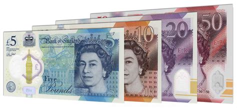 British Currency Notes