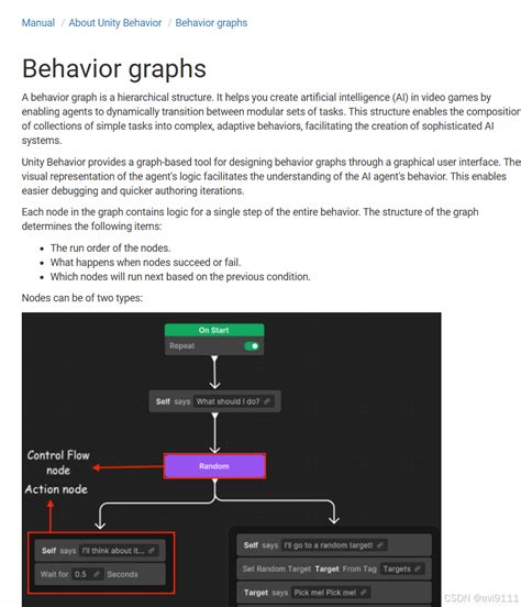 Unity Editor扩展，分享一个2024最新官方behaviour Tree正好符合我的条件逻辑conditionbehaviour