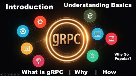 Introduction To Grpc What Is Grpc And Why Is It Used Grpc Vs Rest Protocol Buffers