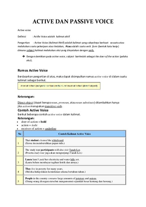 Doc Active Dan Passive Voicedocx Doc Active Dan Passive Voicedocx