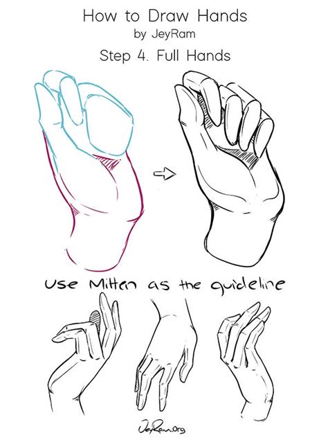 How To Draw Hands Step By Step Tutorial For Beginners JeyRam Spiritual Art