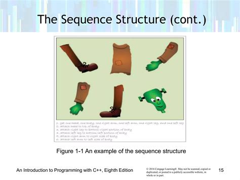 lecture 1 programming fundamentals pf ppt