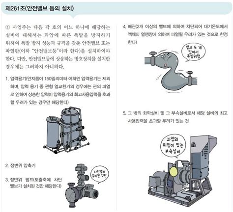 산업안전 안전밸브의 설치대상 설치방법 및 차단밸브의 설치 네이버 블로그