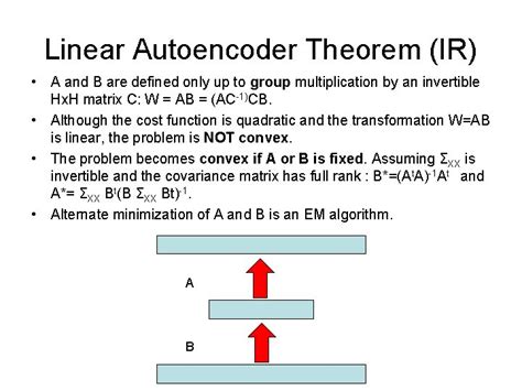 Autoencoders Unsupervised Learning And Deep Architectures P Baldi