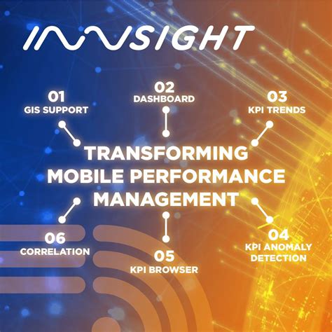 How Son Improves Telecom Performance Management Innovile Posted On The Topic Linkedin