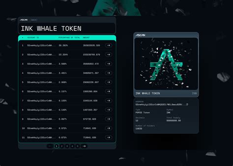 Lets Explore The Tokens Meet Ascan The Aleph Zero Token Explorer