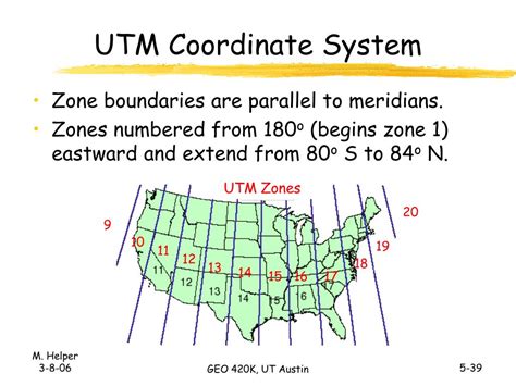 Ppt The Global Positioning System Powerpoint Presentation Free