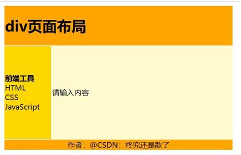 Html页面布局html布局 Csdn博客