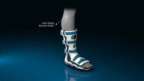 Ankle Braces At ₹ 4500 Piece Ankle Braces In Mumbai Id 2853168556891