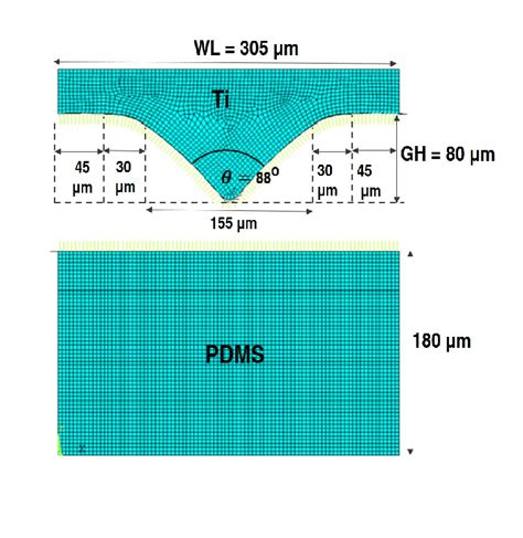 Fea Geometrical Model And Meshing Download Scientific Diagram