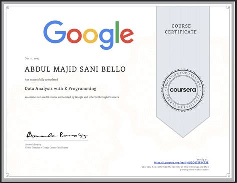 Abdulmajid S On Linkedin Data Selflearning