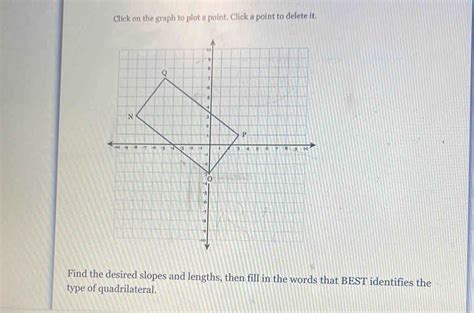 Solved Click On The Graph To Plot A Point Click A Point To Delete It